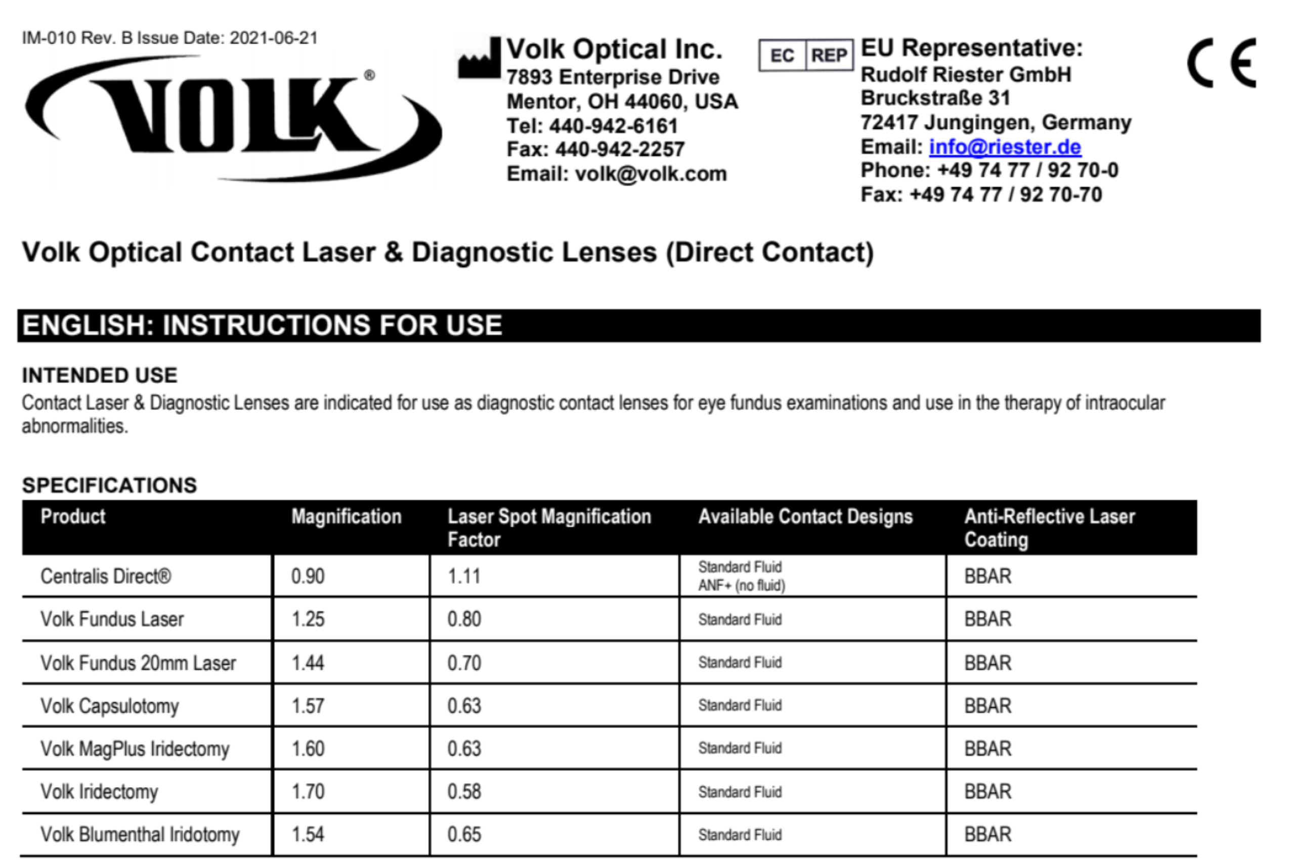 Product Guides | Ophthalmic Lenses - Volk Optical